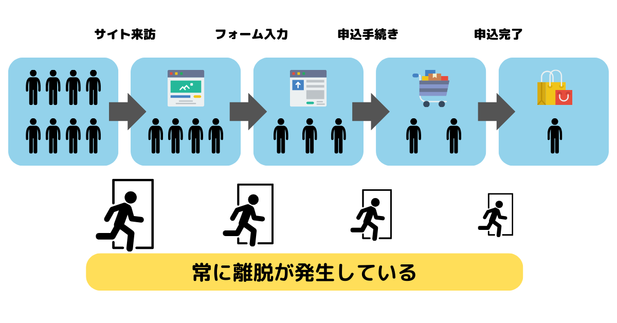 GENIEE ENGAGE | GENIEE CX NAV1