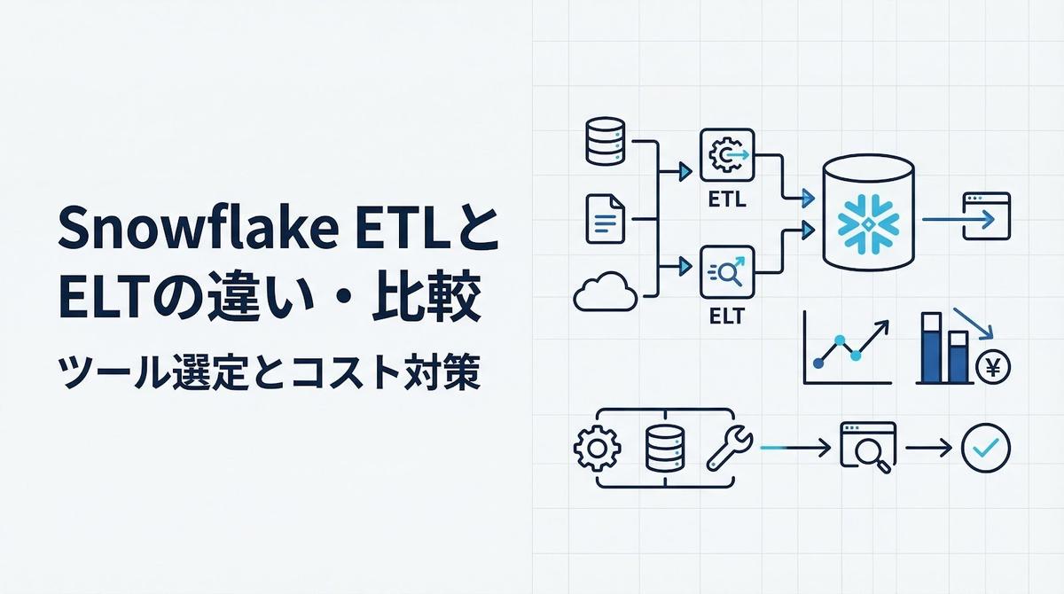 Snowflake ETLとは？ELTとの違い・ツール選定・コスト対策を解説 - GENIEE's library